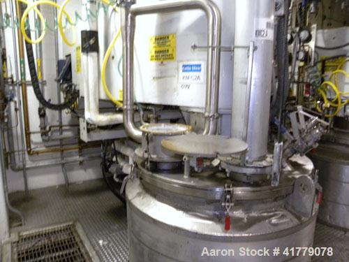 Used Schold Concentric Triple Shaft Triaxial Disperser, 304 Stainless