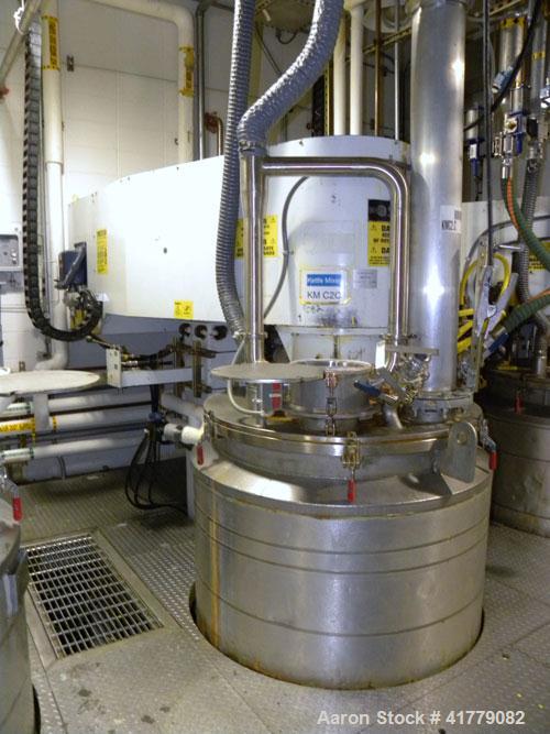 Used Schold Concentric Triple Shaft Triaxial Disperser, 304 Stainless