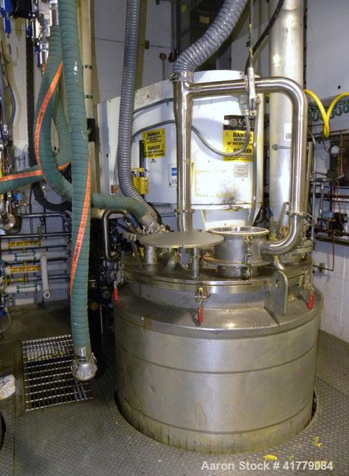 Used Schold Concentric Triple Shaft Triaxial Disperser, 304 Stainless