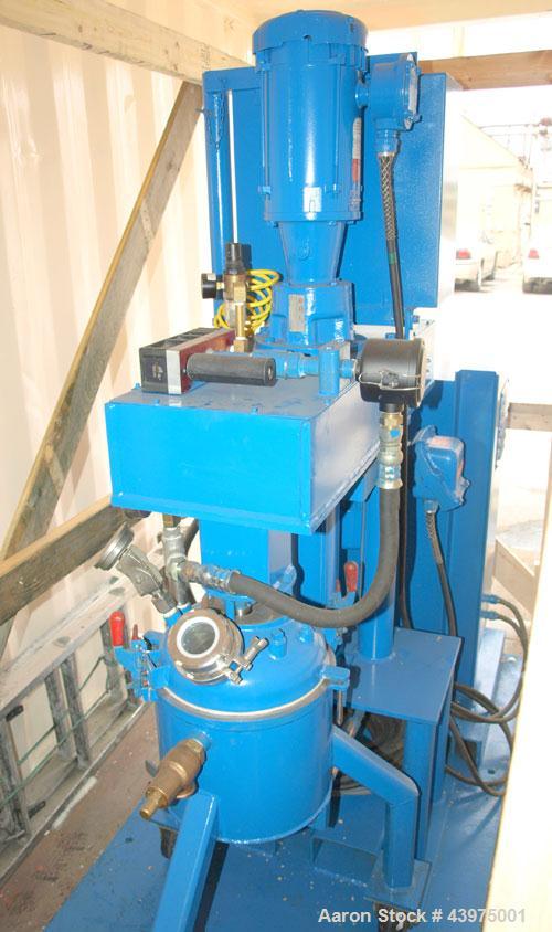 Used-Shar Systems Dual Shaft Disperser, Model Dua