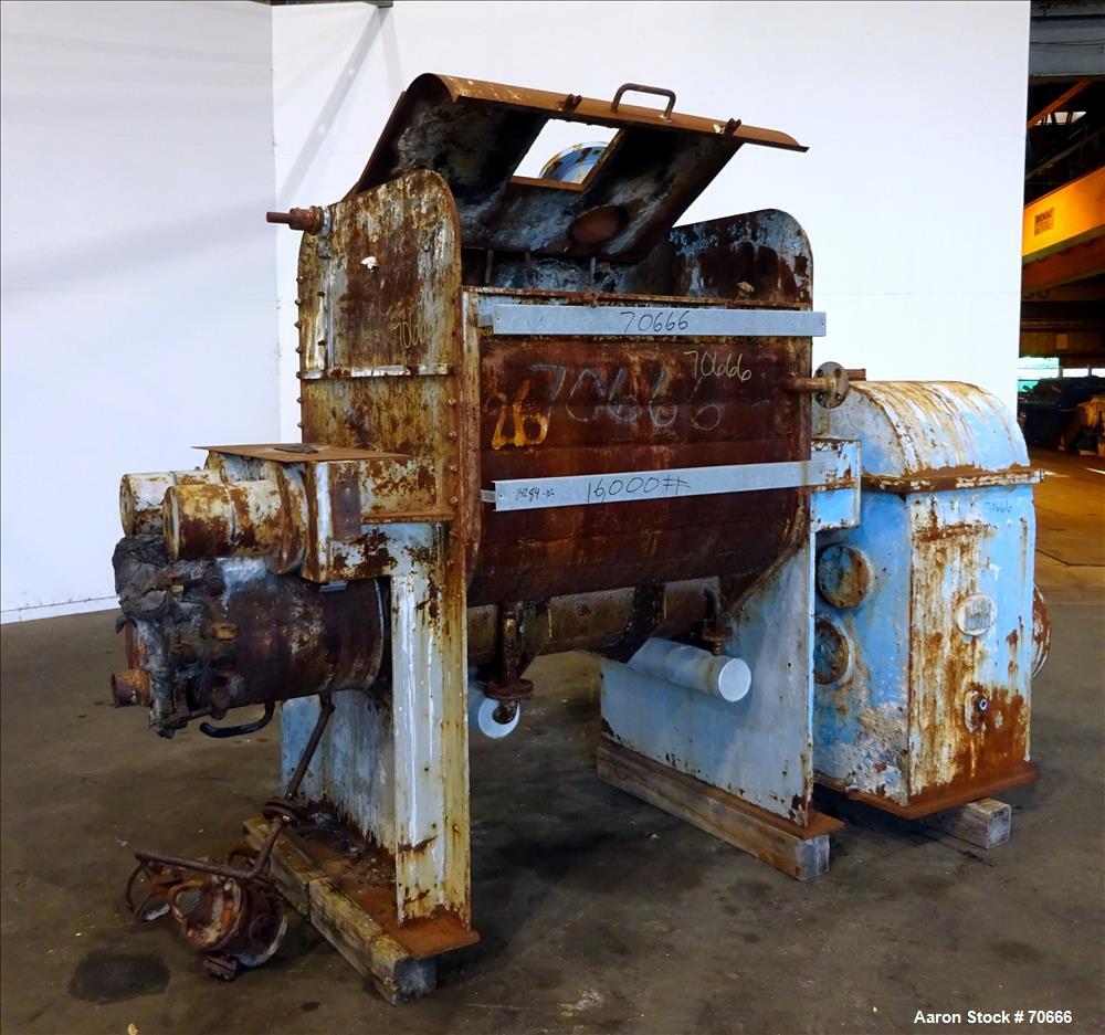 Used AMK Mixer/Extruder, Model VIU900I, Carbon Steel Construction on