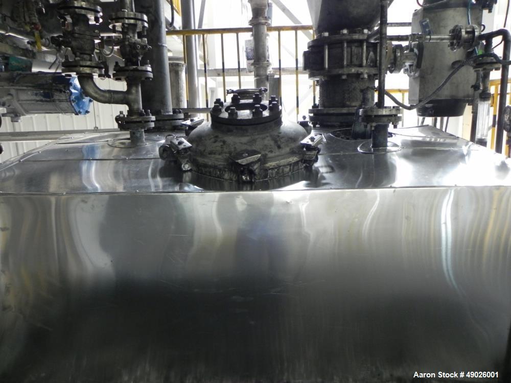 Used Reynolds Double Arm Mixer Extruder, Vacuum Rated. 2000 Liter (Ap