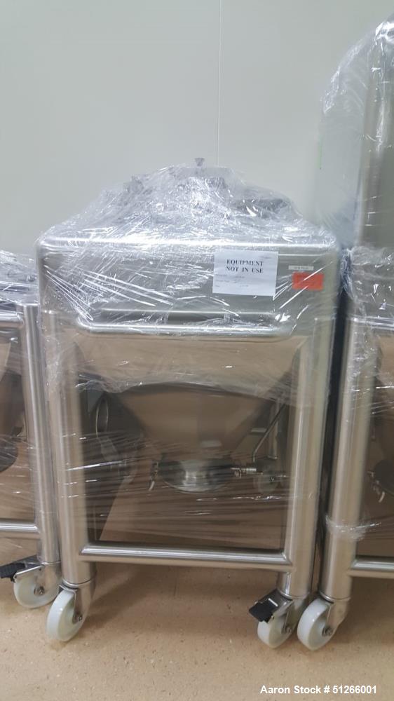 UsedIMA Cyclops MIDI Bin/Container Mixing System to rotate bins/conta