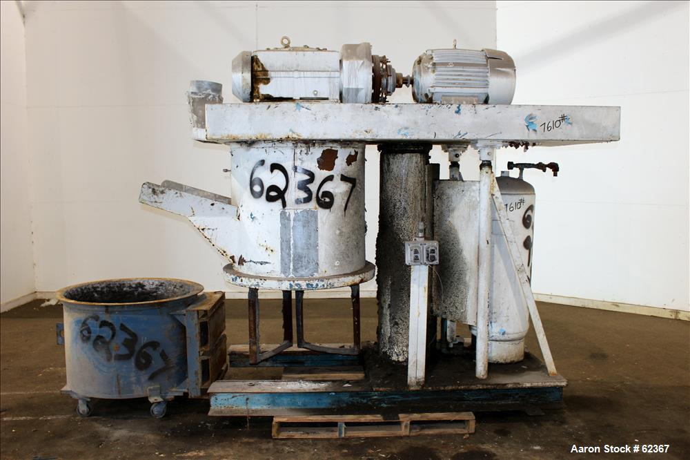 Used Ross Double Planetary Mixer, Model HDM-75, Carbon Steel. 10-75 G