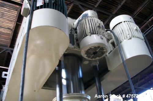 Used Ross PVM-100 Versamix, Triple Shaft Vacuum Mixers. (With close t