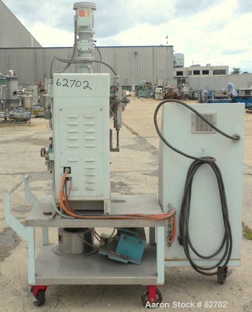 Used Premier Double Planetary Mixer, Model PLM, 304 Stainless Steel.