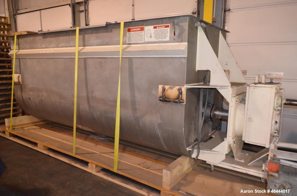 Used American Process Systems Heavy Duty Double Spiral Ribbon Blender