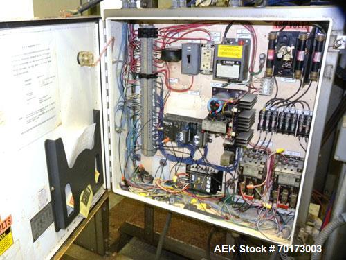 Used Bemis Packaging Machinery Model 1575G188 Bag In Box Inserter, Ma