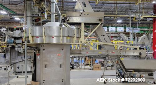 UsedSasib Trigger Inserter With Elevator And Accumulator. Model Trigg