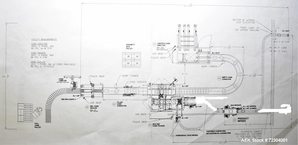 Used Complete Blueprint Automation (BPA) Case Erecting, Packing and S