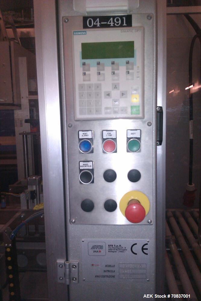 UsedIMA BFB CP28 BA Case Packer. Capacity is up to 8 cases per minut