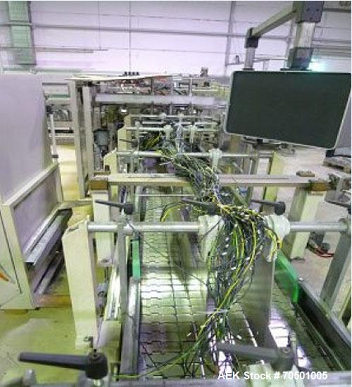 UsedInvolvo Type PTF28MG Case Packer. Maximum capacity 24,000 bottle