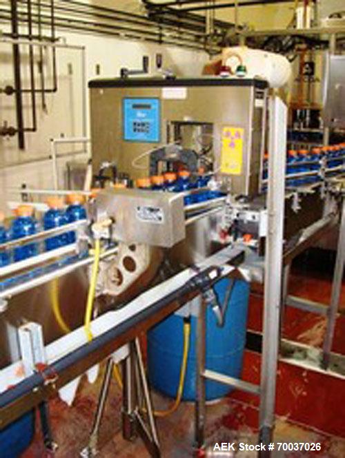 UsedIndustrial Dynamics Gamma Based Level Inspector for Bottles, mode