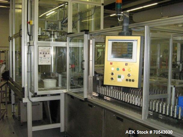 UsedLipstick Filling Line, 2400 Lipsticks per hour output. Lipstick d