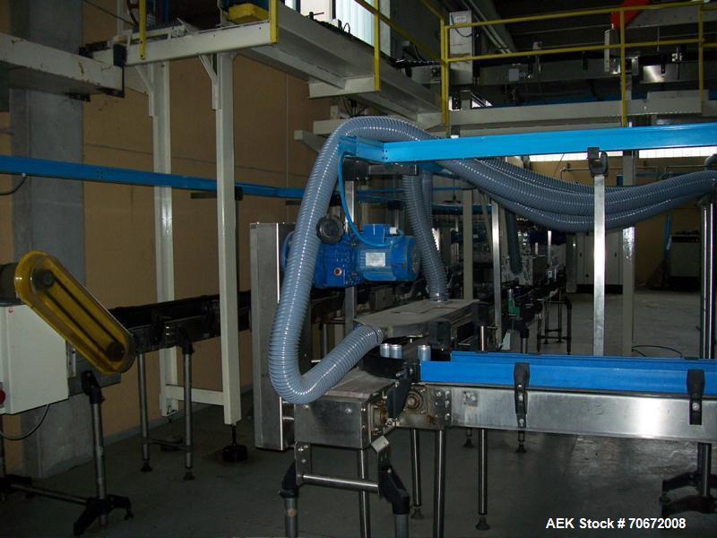 UsedComplete Carbonated Beverage Canning Line with capacity 30,000 ca