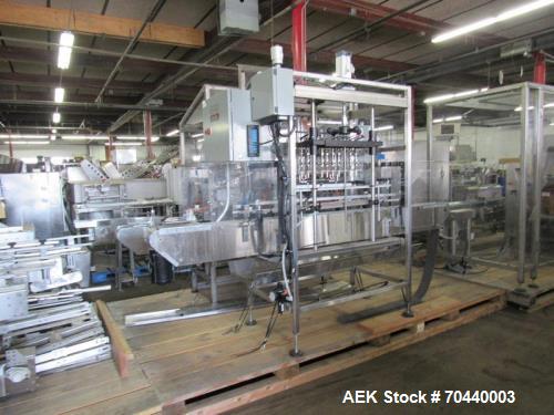 Used Inline Filling Systems Model OF-8 XP Explosion Proof Class 1 Div