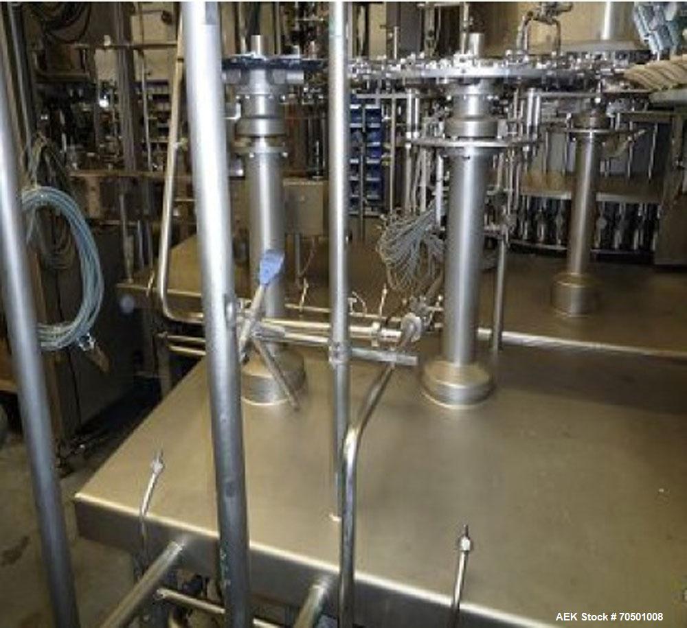 UsedKrones Bottling Line for non-alcoholic beverages and mineral wate