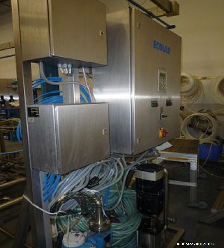 UsedKrones Bottling Line for non-alcoholic beverages and mineral wate