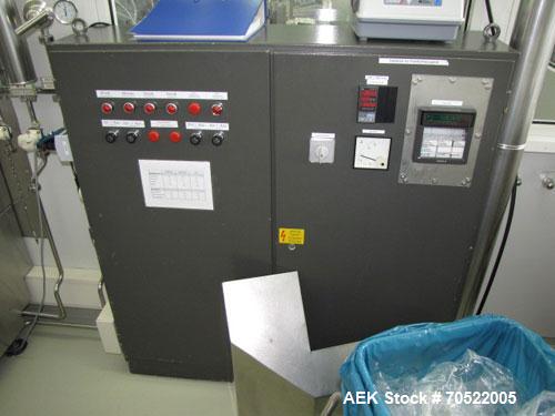 UsedStrunk Bosch Ampoule Washing/Sterilizing/Filling/Closing/Coding l
