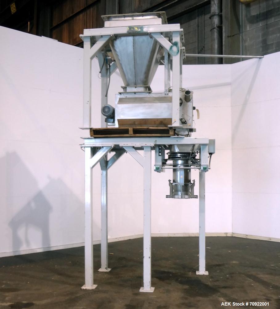 Used Premier Tech E55 Series Net Weigh Scale Manual Bagger. Productio