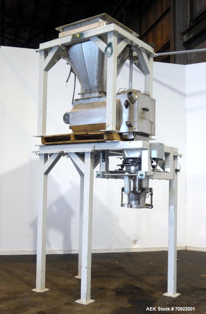 Used Premier Tech E55 Series Net Weigh Scale Manual Bagger. Productio