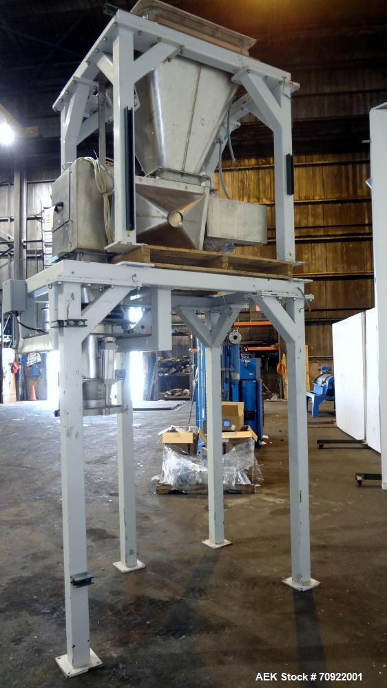 Used Premier Tech E55 Series Net Weigh Scale Manual Bagger. Productio