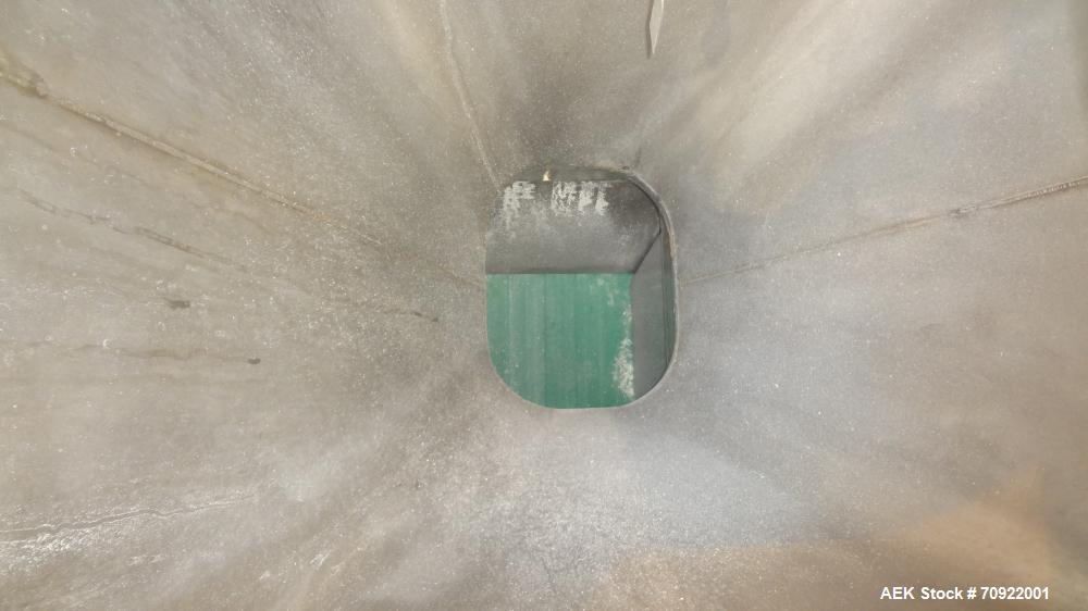 Used Premier Tech E55 Series Net Weigh Scale Manual Bagger. Productio