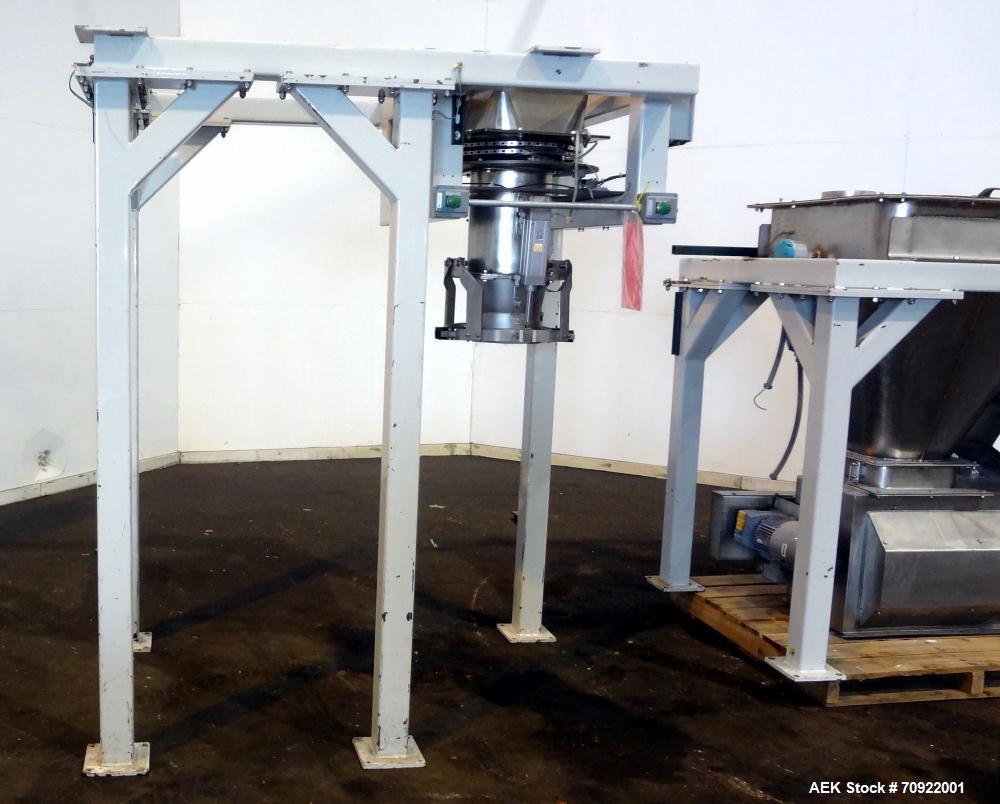 Used Premier Tech E55 Series Net Weigh Scale Manual Bagger. Productio