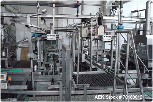 Used-Complete Keg Filling Line for filling Euroke