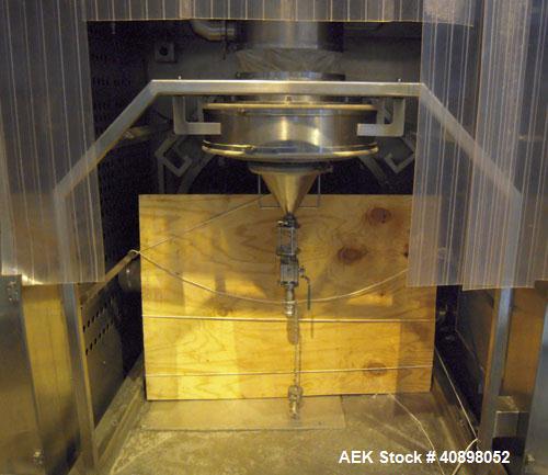 Used Extract Technology Laminar Pack Off System for powder filling. S