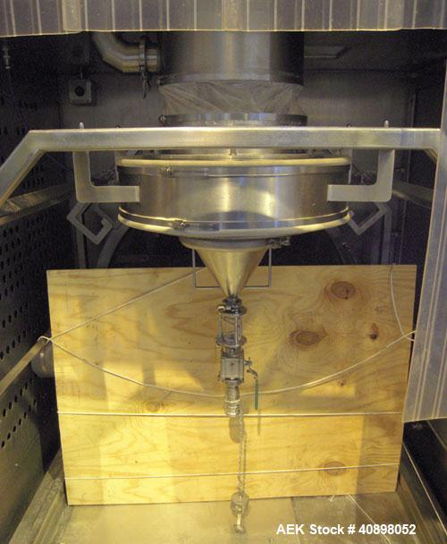 Used Extract Technology Laminar Pack Off System for powder filling. S