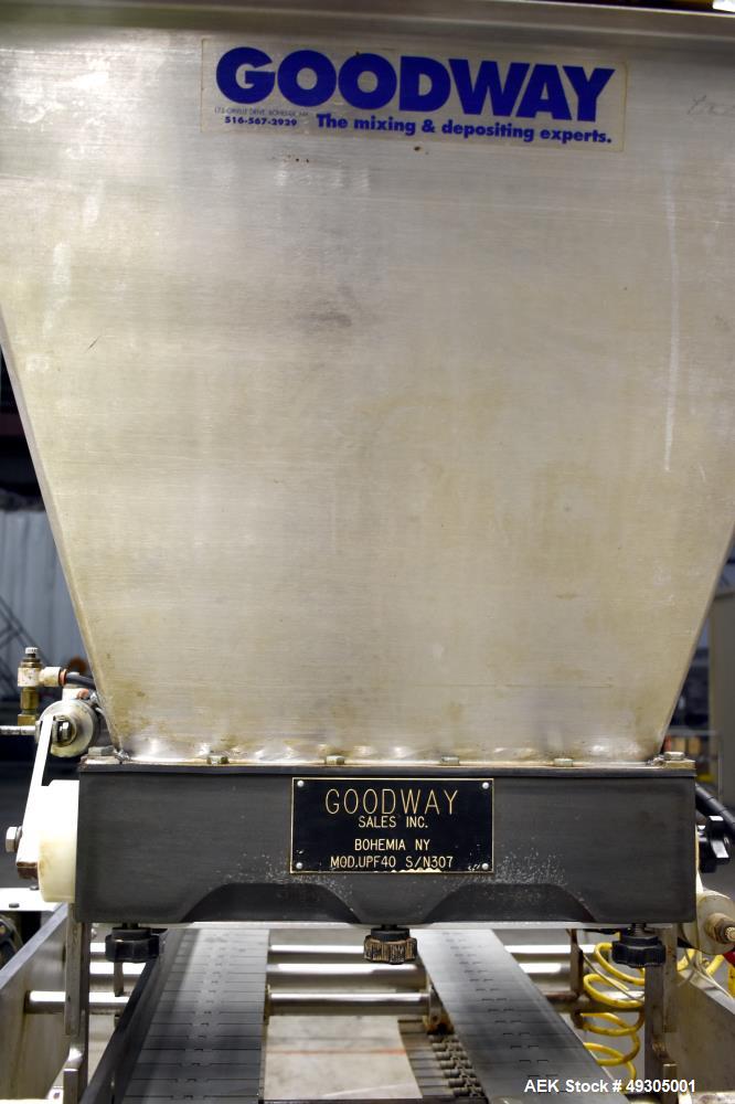 Used Peerless Goodway Depositor, 6 up, 7 oz pistons pumps on 4" cente