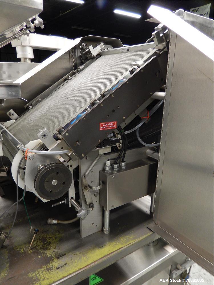 Used Lakso Model 450 Reformer Slat Counter. Machine has a speed range