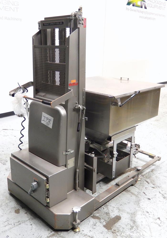 Used Lakso Model 450 Reformer Slat Counter. Machine has a speed range