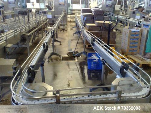 UsedTetraPak Packaging Line handling 16.9 fluid ounces (500 ml) SLIM