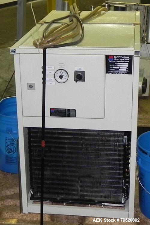 Used Klockner Model CP10EL Blister Former. Capable of speeds up to 40