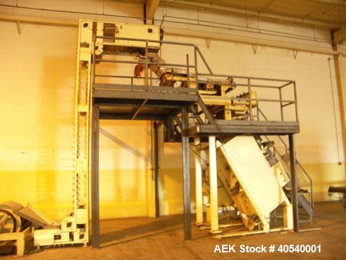 UsedTriangle bagging system, model S72CFB. 440, 3 ph. Includes bagger