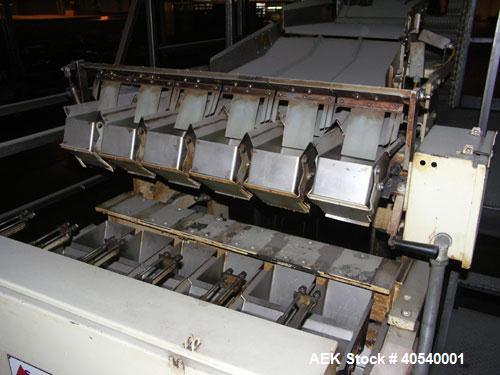 UsedTriangle bagging system, model S72CFB. 440, 3 ph. Includes bagger