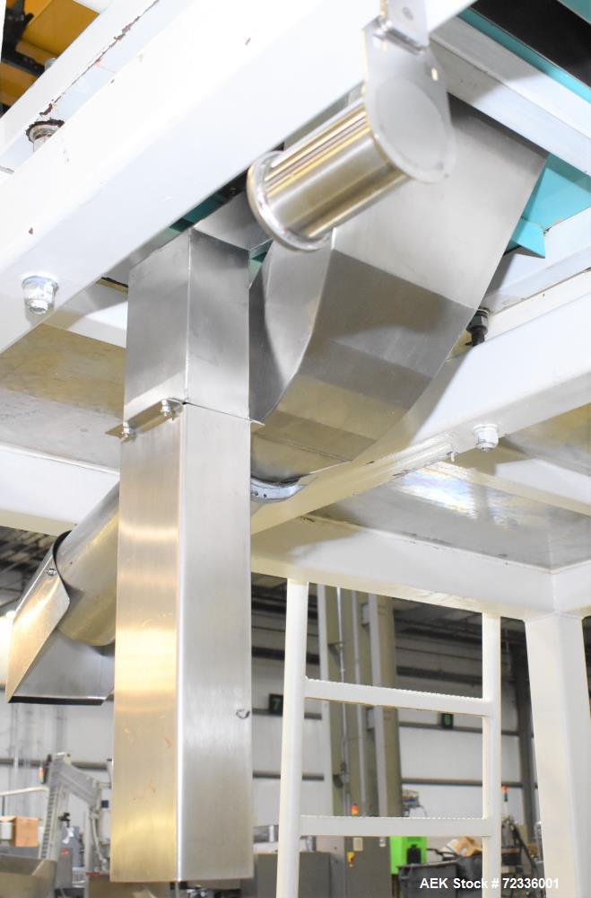 Used Buhler Sortex Ltd. Model Z+1B Material Handling Color Sorter wit