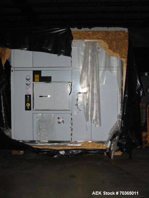 UsedSSoftware for Controller, Supervisor & Documentation: PHALS2 Limi