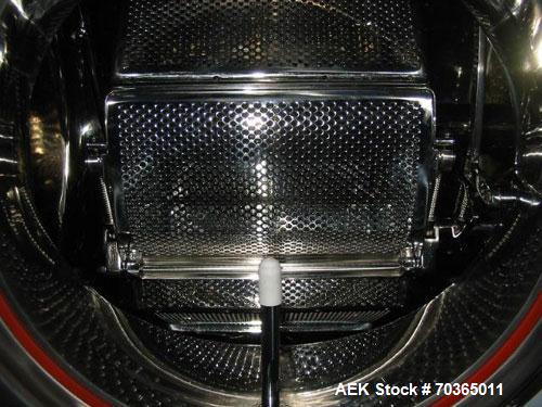 UsedSSoftware for Controller, Supervisor & Documentation: PHALS2 Limi