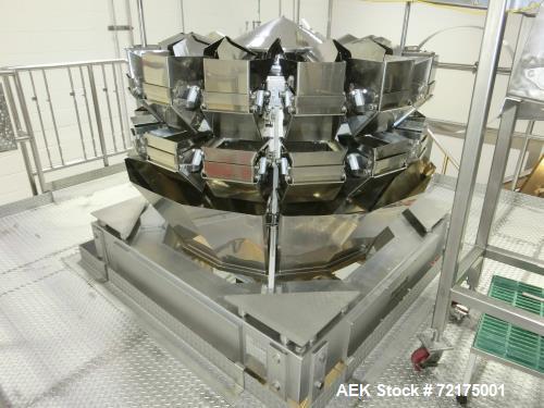 Used Yamato Smooth Bucket Combination Scale. Model 714SWH-3A, 304 Sta