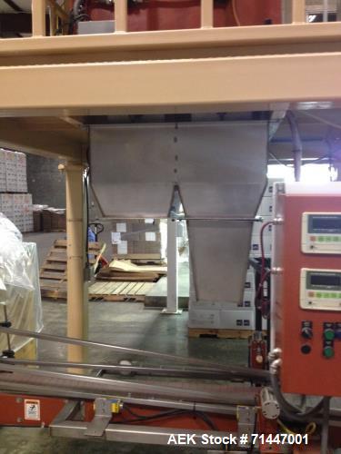 Used ESP EXpress Scale Parts Bag-In-Box Bulk Case Weighing and Fillin