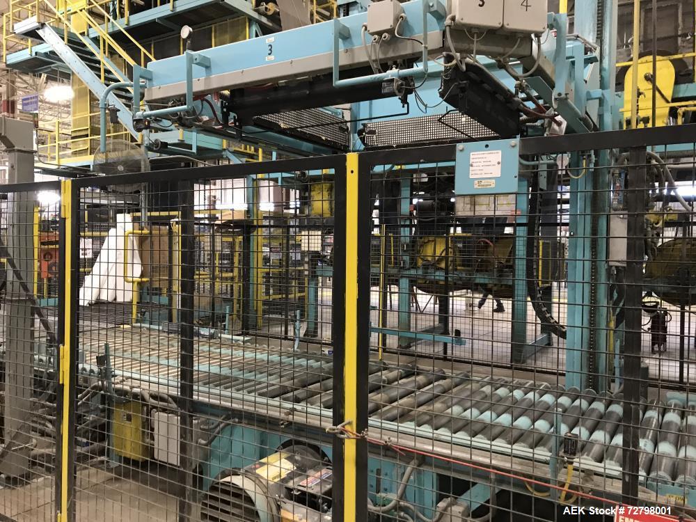 UsedMollers Model ASF Automatic Shrink Frame Pallet Unitizer. Capable