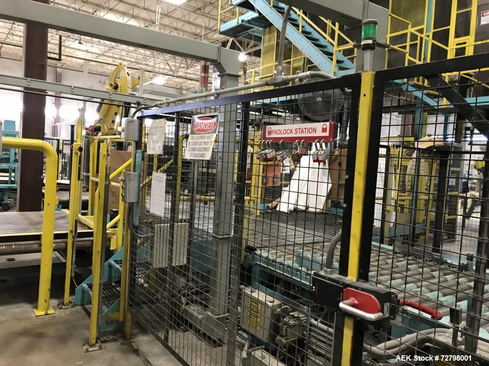 UsedMollers Model ASF Automatic Shrink Frame Pallet Unitizer. Capable