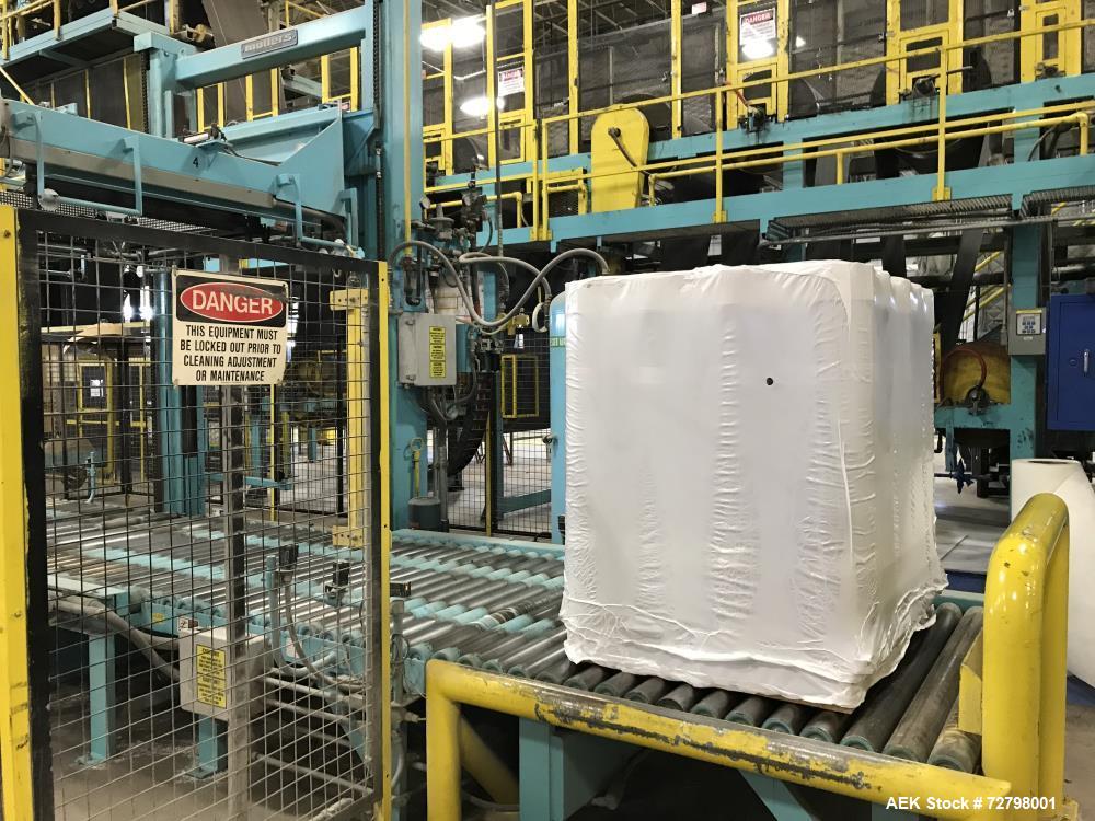 UsedMollers Model ASF Automatic Shrink Frame Pallet Unitizer. Capable