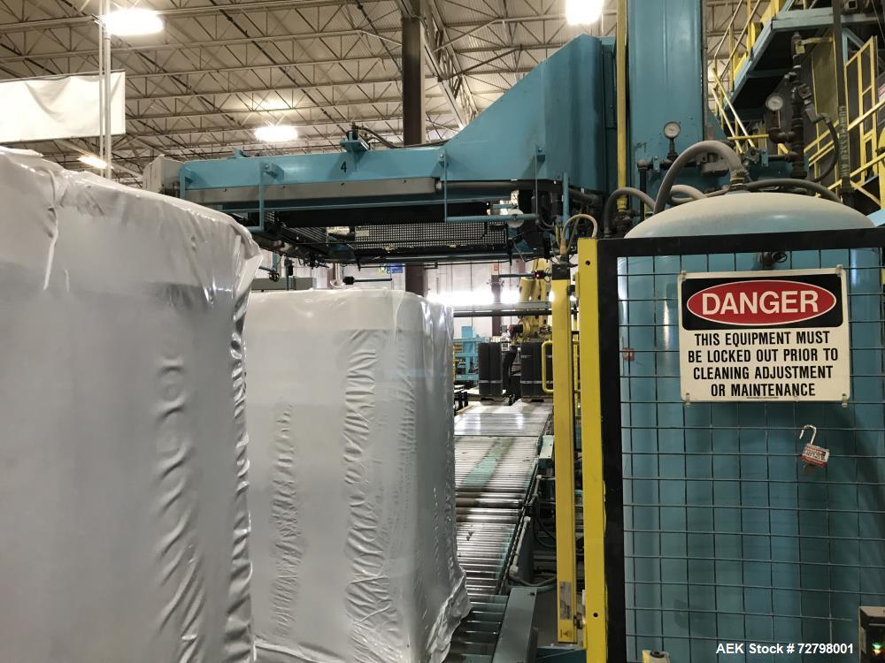 UsedMollers Model ASF Automatic Shrink Frame Pallet Unitizer. Capable