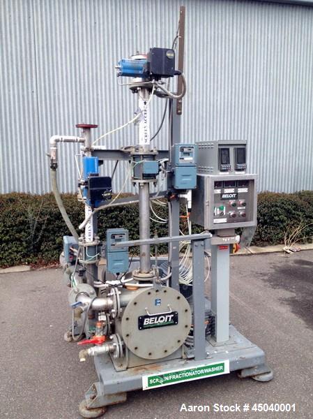 Beloit Horizontal Pressure Screen. Stainless steel rotor. Used for re