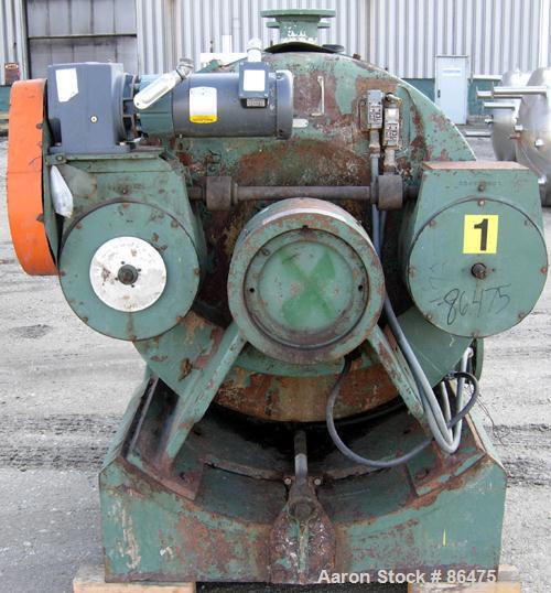 USED- Sprout Waldron Electro-Mechanical 34" Twin-Flo Refiner, Model R
