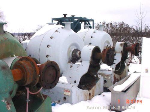 USED- Sprout Waldron Electro-Mechanical 34" Twin-Flo Refiner, Model R